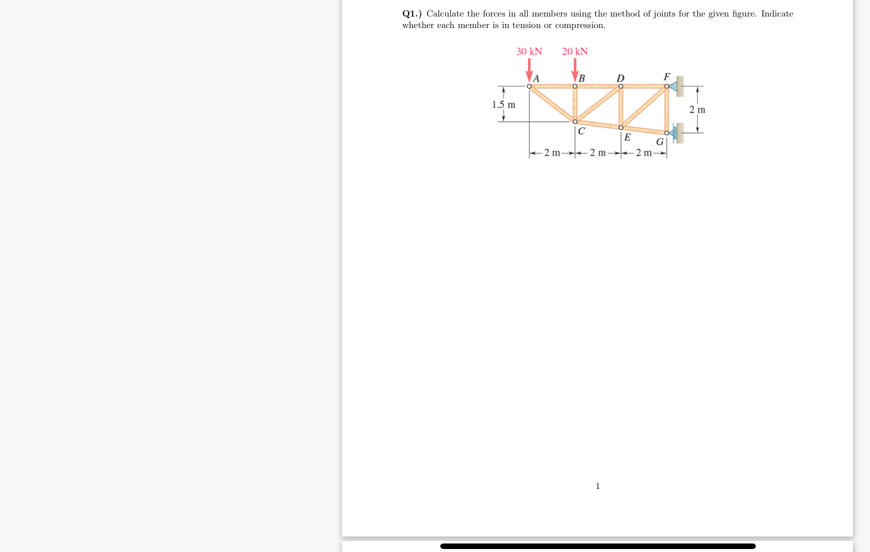 Solved Q1.) ﻿Calculate the forces in all members using the | Chegg.com