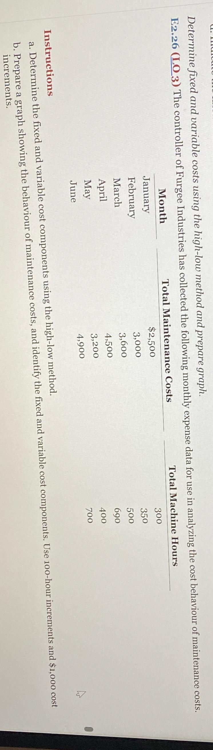 Solved Determine fixed and variable costs using the high-low | Chegg.com