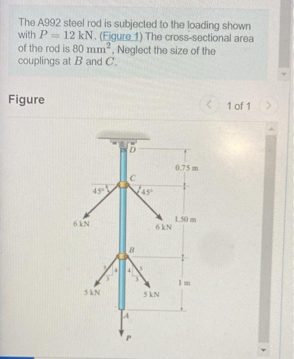 Solved The A992 steel rod is subjected to the loading shown | Chegg.com