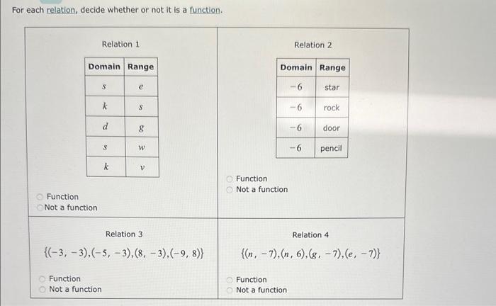 Solved For each relation, decide whether or not it is a | Chegg.com