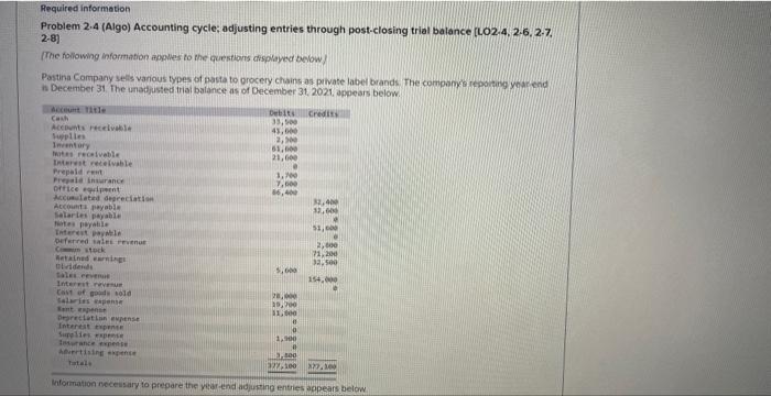 Problem 2.4 (Algo) Accounting cycle; adjusting | Chegg.com