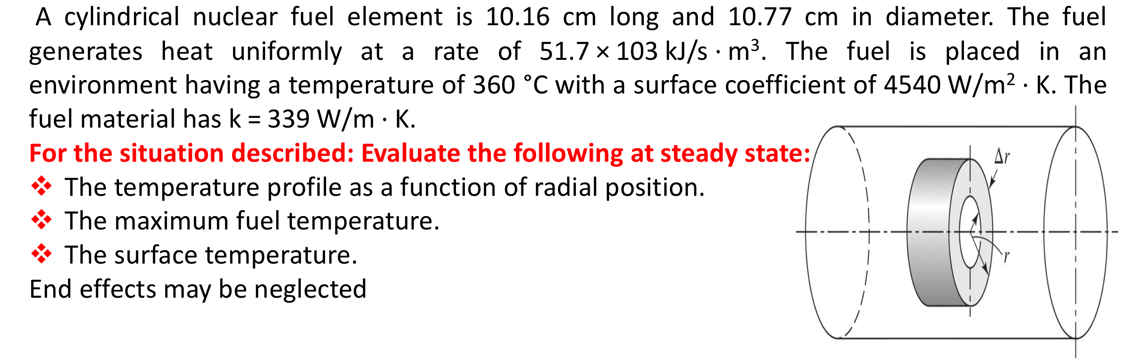 Solved A cylindrical nuclear fuel element is 10.16 ﻿cm long | Chegg.com