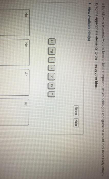 Solved If the following elements were to form an ionic | Chegg.com