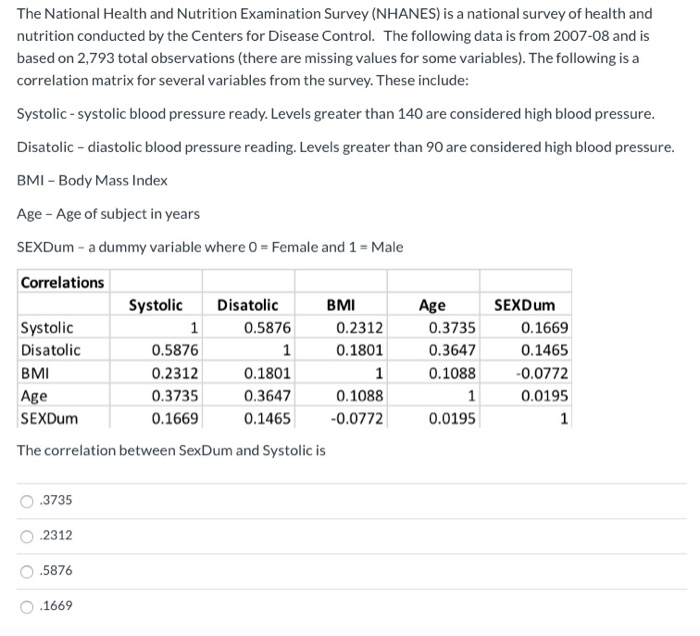 Solved The National Health and Nutrition Examination Survey | Chegg.com