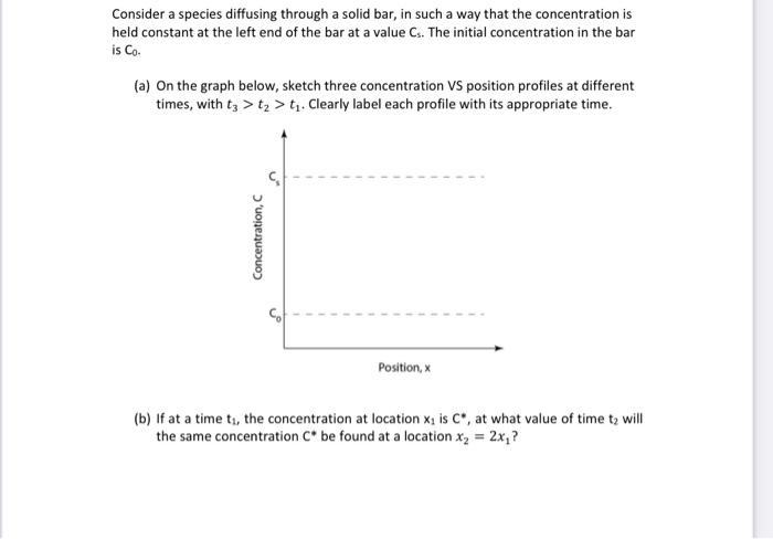 Solved Consider a species diffusing through a solid bar, in | Chegg.com