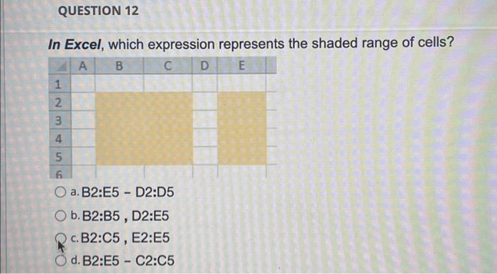 Solved QUESTION 12 In Excel, which expression represents the | Chegg.com