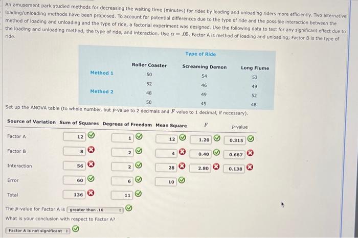 Solved An amusement park studied methods for decreasing the | Chegg.com