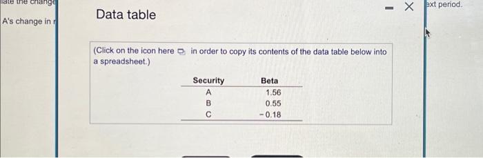 Solved Data table (Click on the icon here in order to copy | Chegg.com
