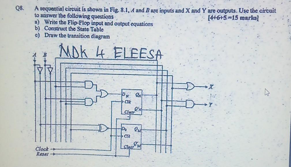 Solved Q8. A sequential circuit is shown in Fig. 8.1, A and | Chegg.com