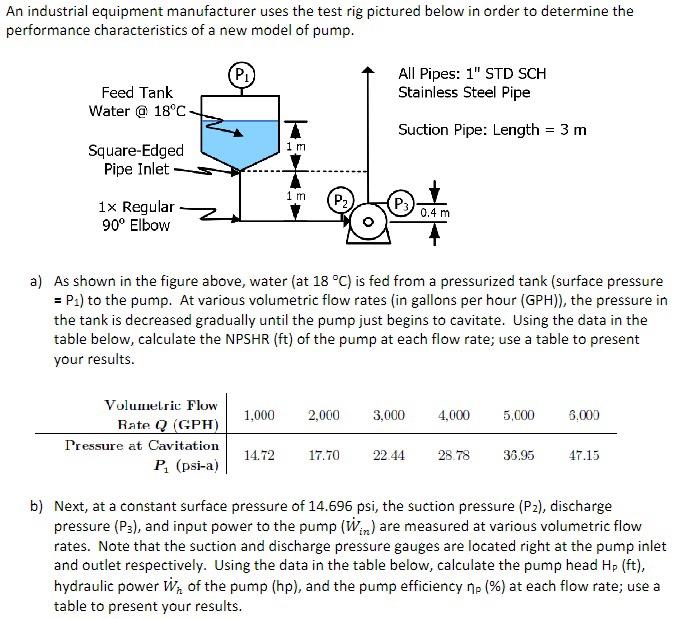 Solved An industrial equipment manufacturer uses the test | Chegg.com