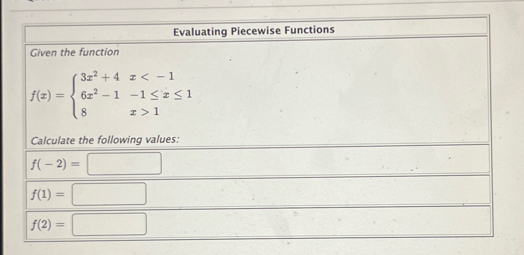 Solved Evaluating Piecewise FunctionsGiven the | Chegg.com