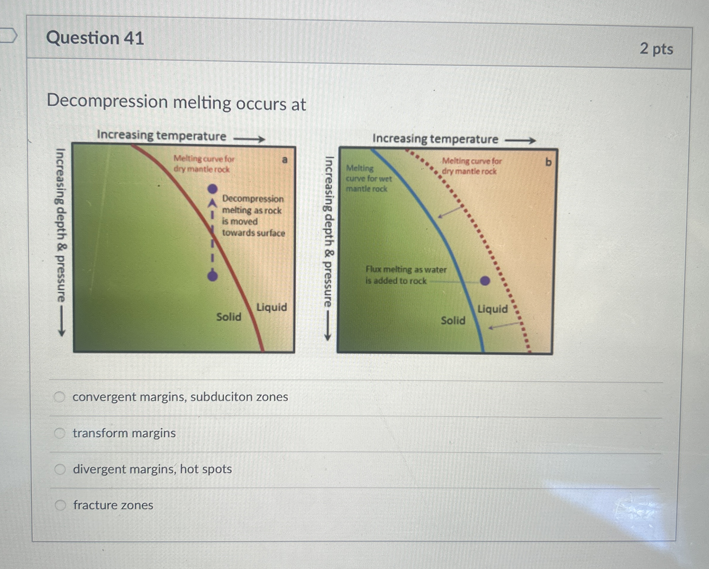 Solved Question 412 ﻿ptsDecompression melting occurs | Chegg.com