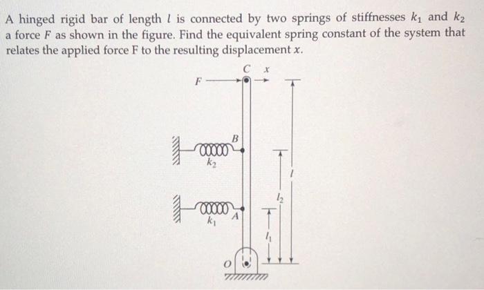 A hinged rigid bar of length l is connected by two | Chegg.com