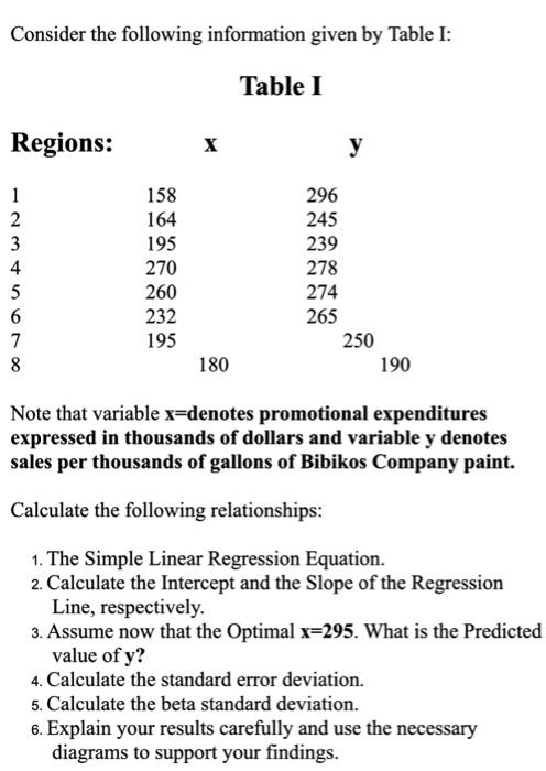 Solved Consider the following information given by Table I: | Chegg.com