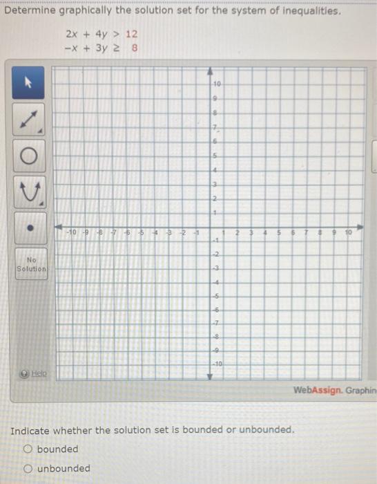 Solved Determine graphically the solution set for the system | Chegg.com