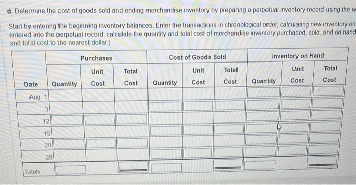Solved Aug.1 Beginning merchandise inventory, 12 books @ $16 | Chegg.com