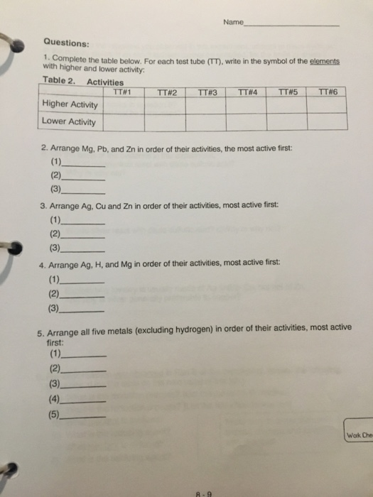 Name Questions: 1. Complete the table below. For each | Chegg.com
