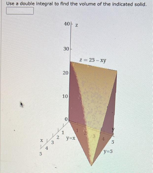 Solved Use a double integral to find the volume of the | Chegg.com