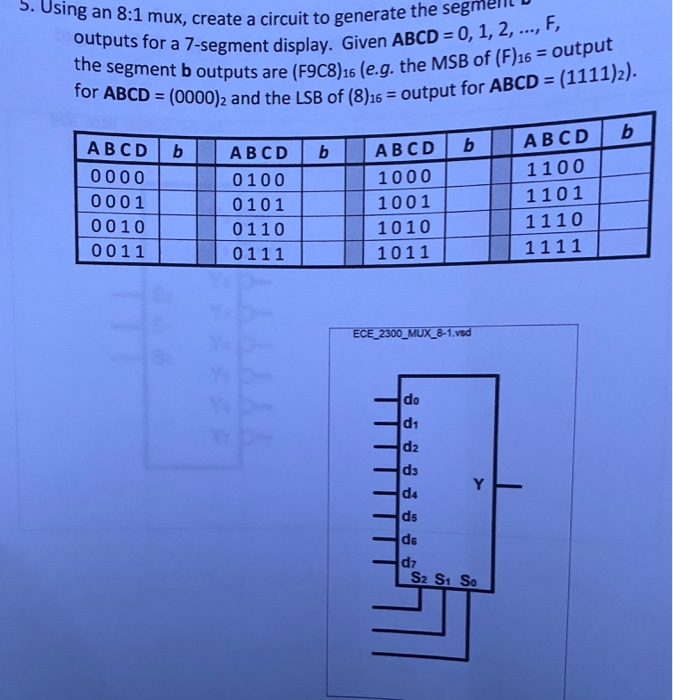 Solved 4. Using an 8:1 mux, create a circuit to generate | Chegg.com