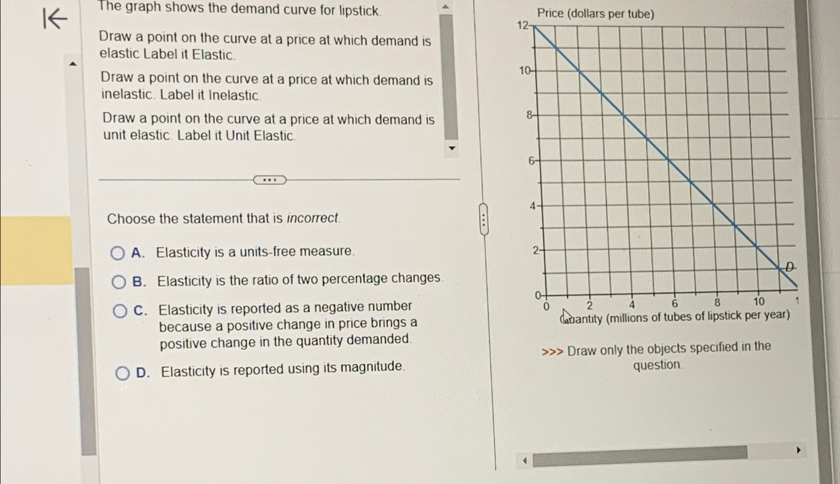 Solved The graph shows the demand curve for lipstick.Draw a | Chegg.com