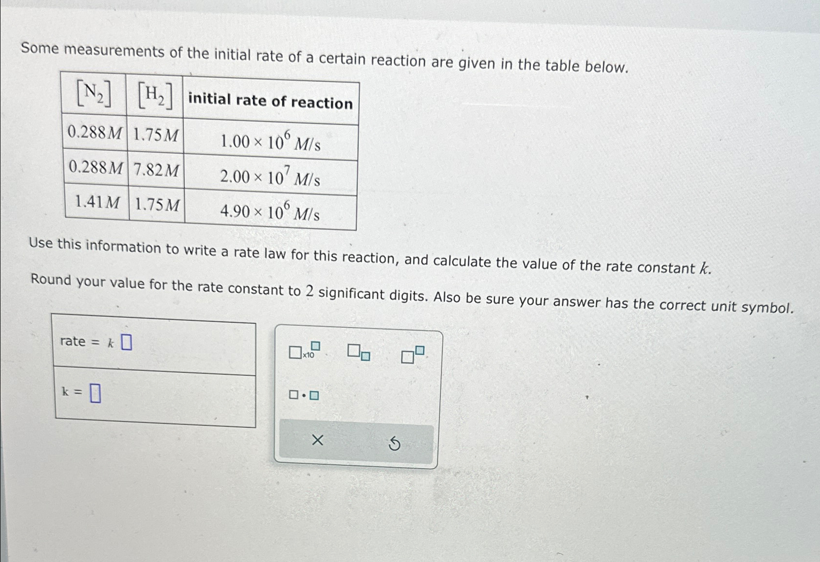 Solved Some measurements of the initial rate of a certain | Chegg.com