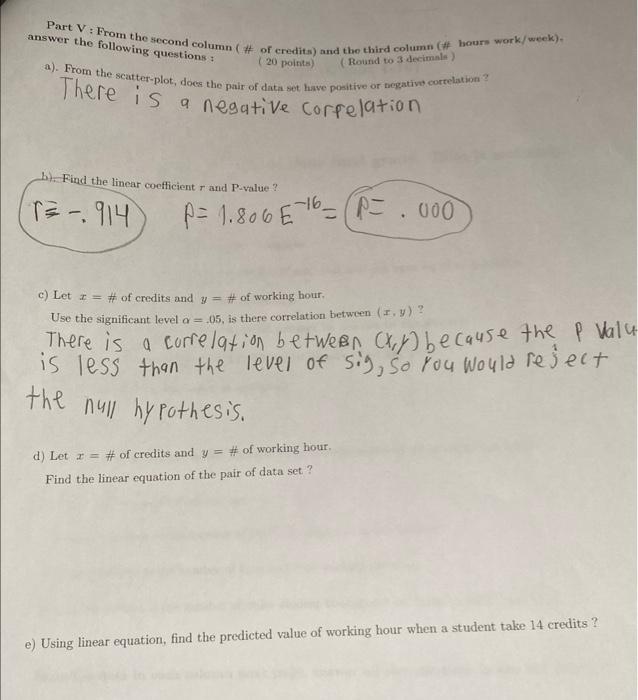Solved Part V: From the second column (\#of credits) and the | Chegg.com
