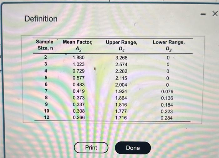 Solved can someone also help with if the chart is one or | Chegg.com