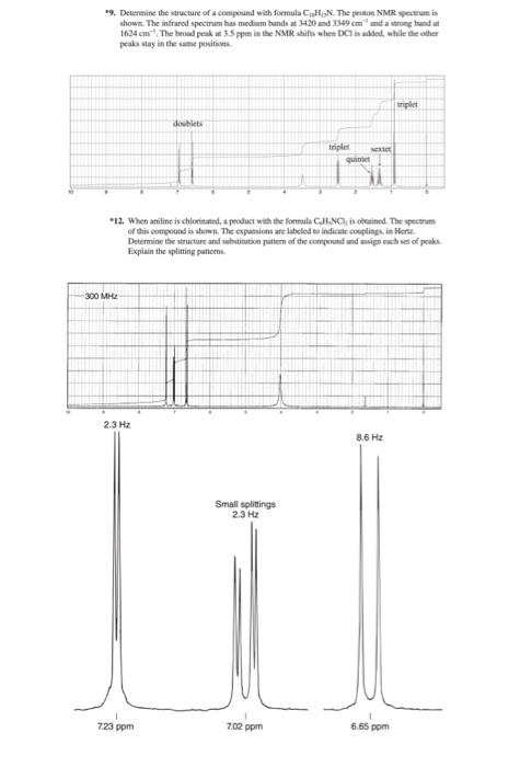 -9. Determine the structure of a compound with | Chegg.com
