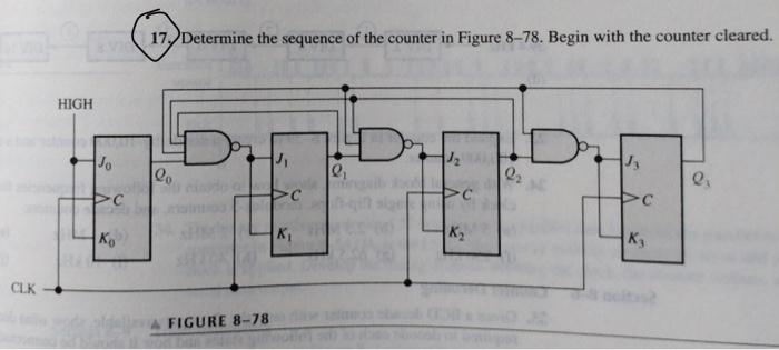 Solved 17. Determine the sequence of the counter in Figure | Chegg.com