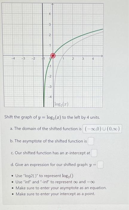 Solved Shift the graph of y=log2(x) to the left by 4 units. | Chegg.com
