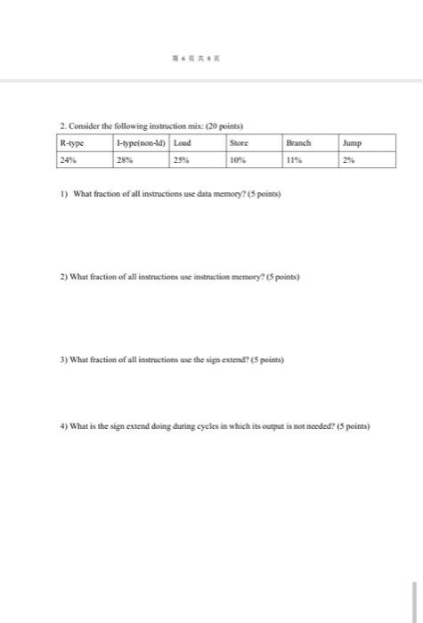 Solved 2. Consider the following instruction mix: (20 | Chegg.com