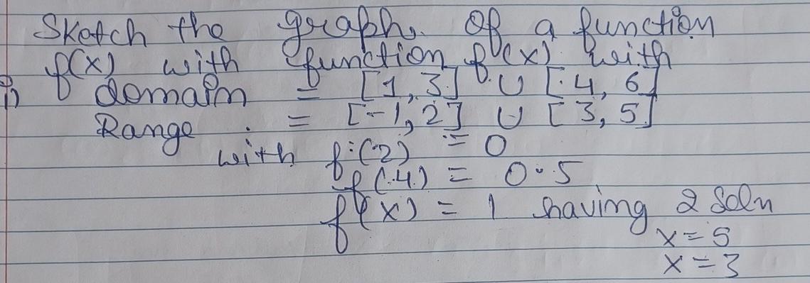 Sketch the graph. of a function f(x) with function f | Chegg.com