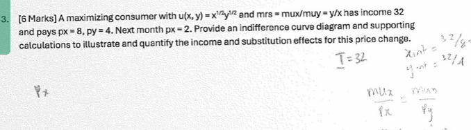 [6 ﻿Marks] ﻿A maximizing consumer with u(x,y)=x12y12 | Chegg.com