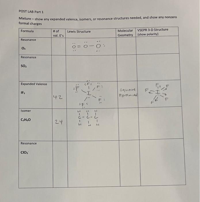 Solved POST LAB Part 1 Mixture - show any expanded valence, | Chegg.com