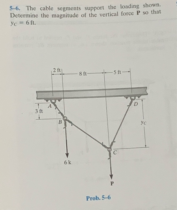 Solved 5-6. The cable segments support the loading shown. | Chegg.com