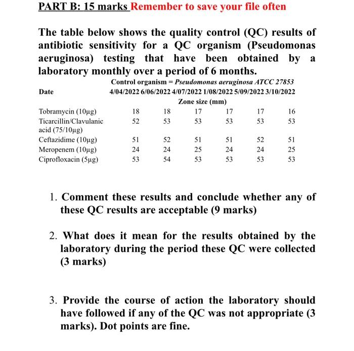 The table below shows the quality control (QC) | Chegg.com