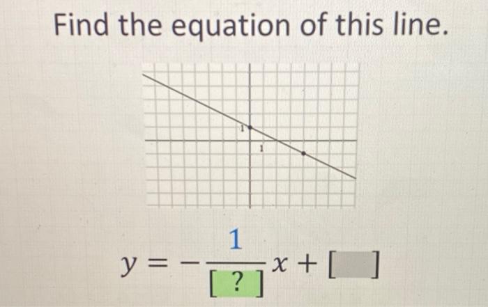 Solved Find the equation of this line. y = 1 x + [ ] [?] | Chegg.com