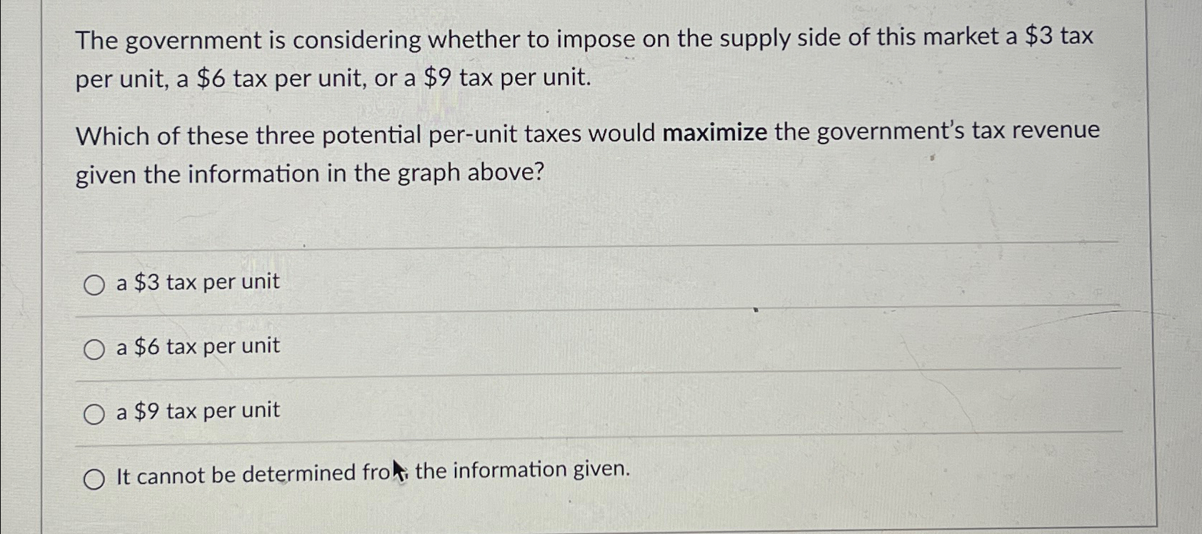 Solved The government is considering whether to impose on | Chegg.com