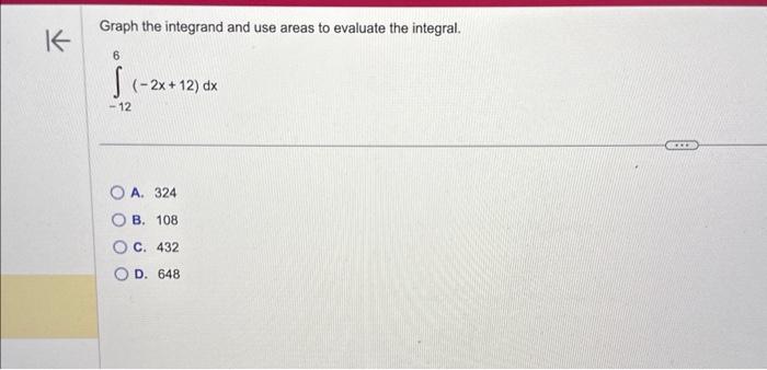 Solved Graph the integrand and use areas to evaluate the | Chegg.com