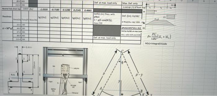 ULU Name Worksheet as template. Fill the blank cells | Chegg.com