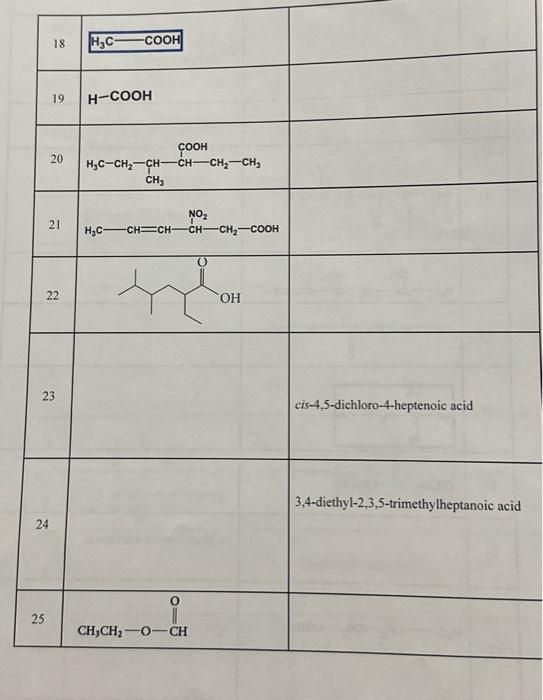 Solved name or draw the following compounds | Chegg.com