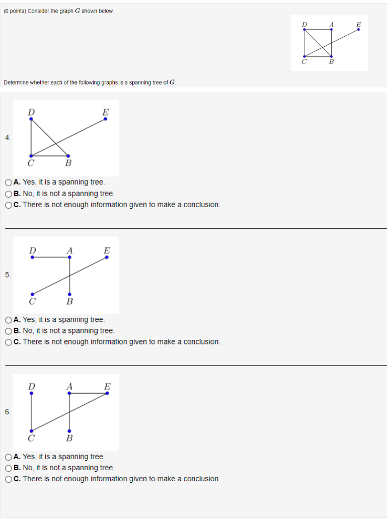 Solved (6 ﻿points) ﻿Consider the graph G ﻿shown | Chegg.com