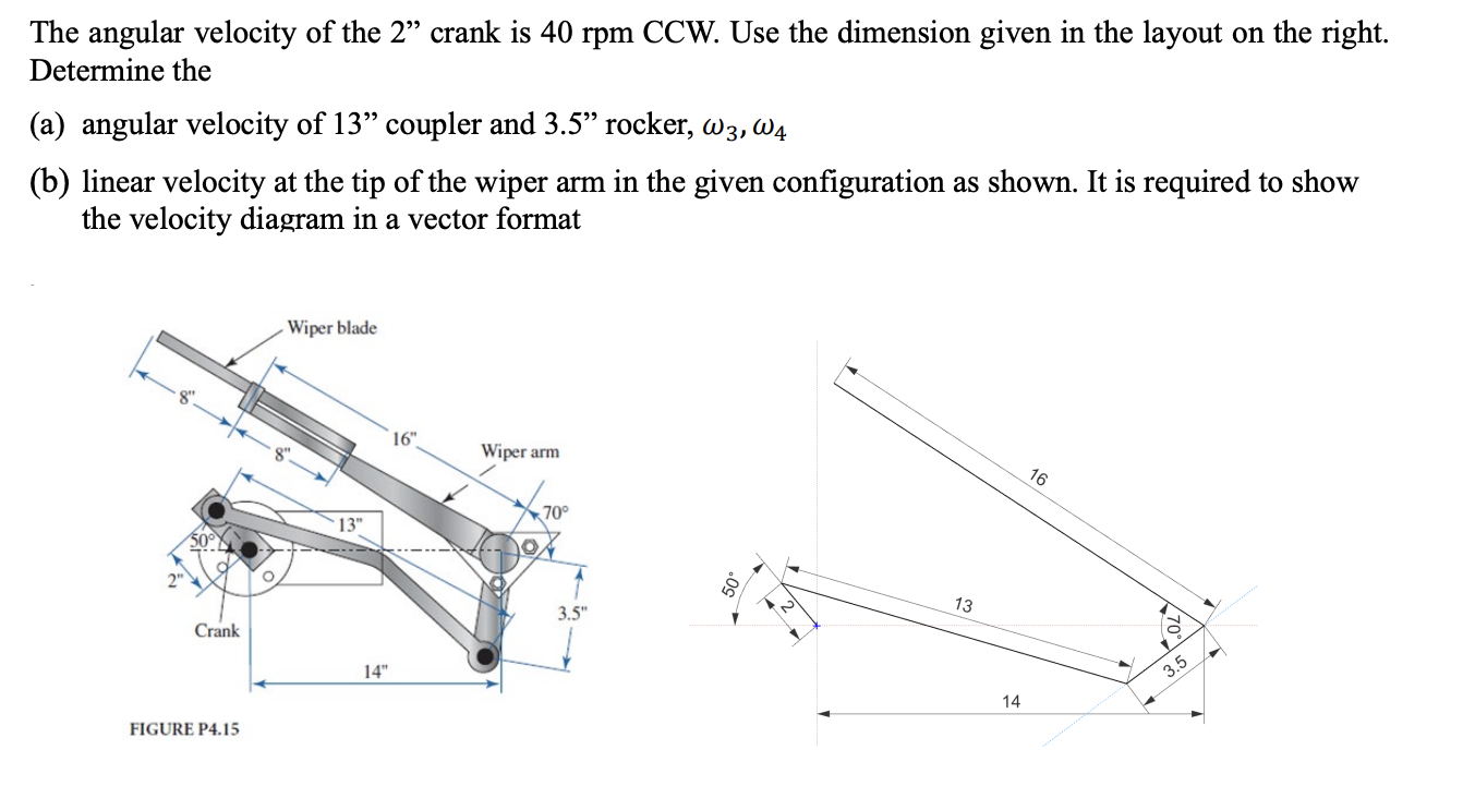 Solved The angular velocity of the 2” ﻿crank is 40 ﻿rpm CCW. | Chegg.com