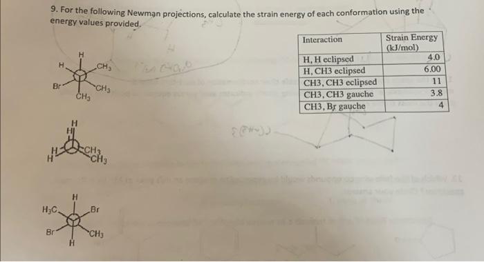 Solved 9. For the following Newman projections, calculate | Chegg.com Solved 9. For the following Newman projections, calculate | Chegg.com
