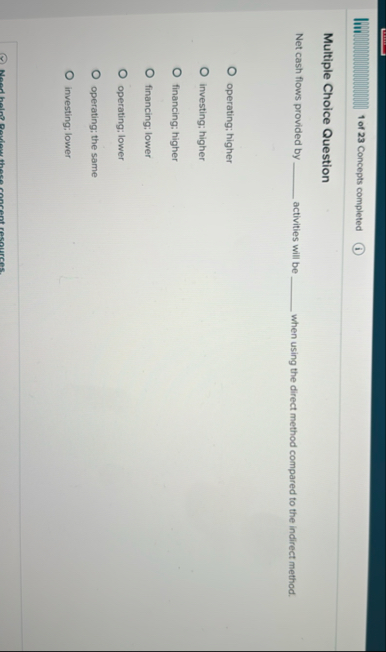 Solved 1 ﻿of 23 ﻿Concepts completedMultiple Choice | Chegg.com