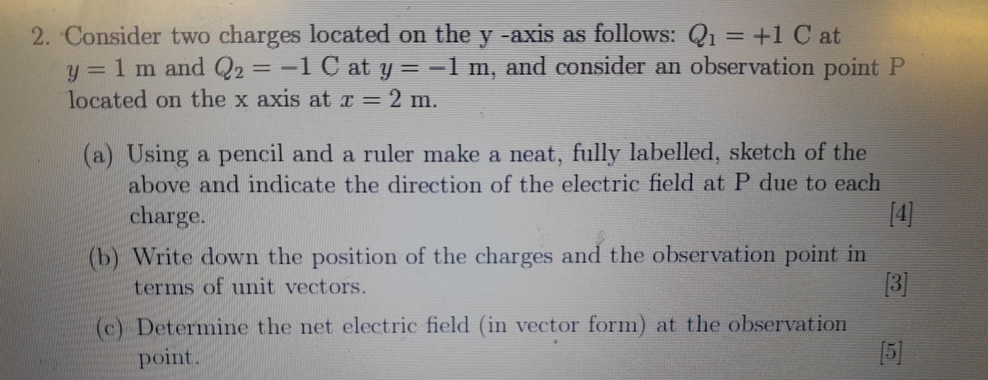 Solved 2. Consider two charges located on the y-axis as | Chegg.com