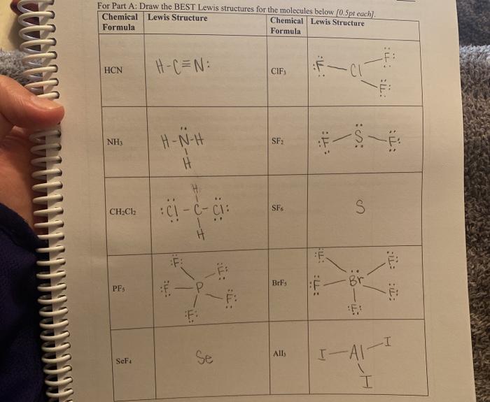 Solved For Part A: Draw the BEST Lewis structures for the | Chegg.com