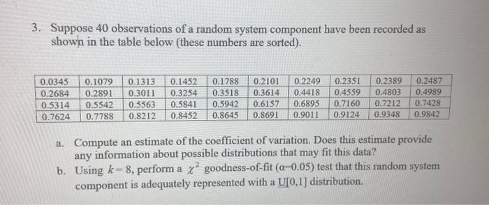 Solved 3. Suppose 40 observations of a random system | Chegg.com