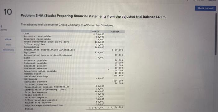Solved Problem 3-4A (Static) Preparing financial statements | Chegg.com