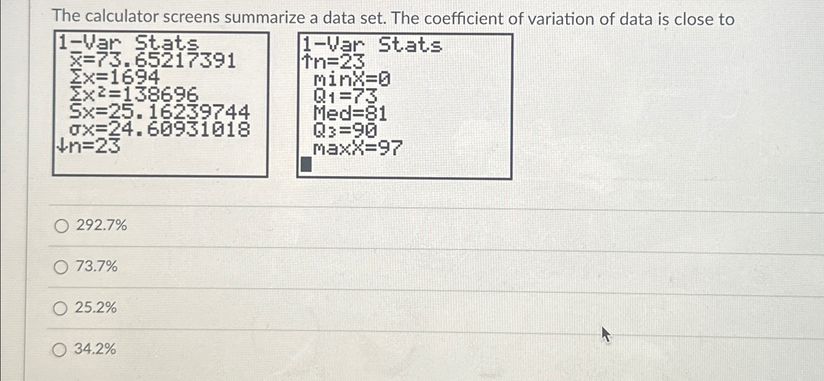 Solved The calculator screens summarize a data set. The | Chegg.com